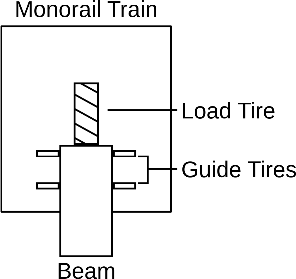 Download Monorail Diagram Tires - Monorail Diagram - Full Size PNG ...