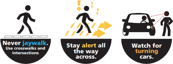 Download Jaywalking Graphic - Jaywalking Sign - Full Size PNG Image ...