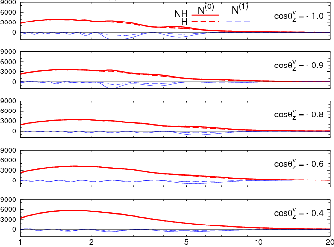 Quartzdyne Launches Updated Website Quartzdyne An October 2014 News ...