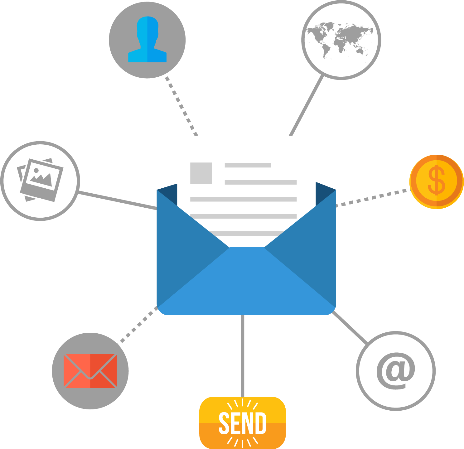 Download Email-1 - Diagram - Full Size PNG Image - PNGkit