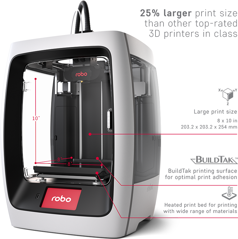 Download Robo r2 - Robo 3d R2 - Full Size PNG Image - PNGkit