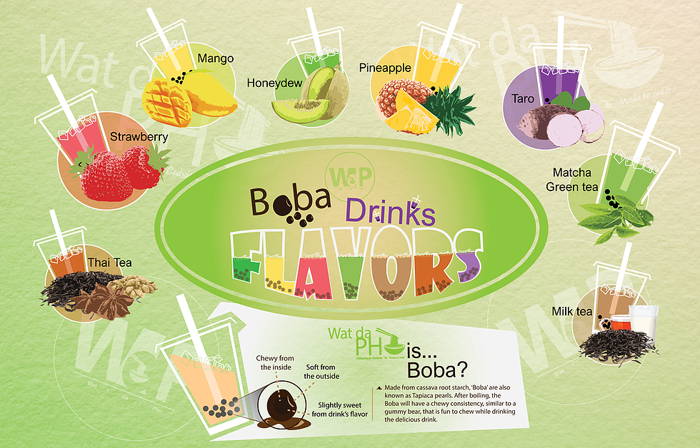 Download Boba Drinks Poster0 - Grape - Full Size PNG Image - PNGkit