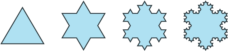 Download Koch Snowflake - Expii Solve - - Triangle - Full Size PNG ...