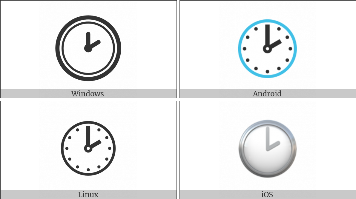 Download Clock Face Two Oclock On Various Operating Systems - Circle ...