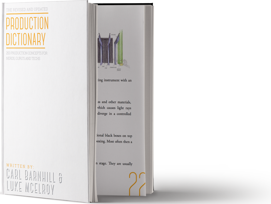 Download The Production Dictionary - Banner - Full Size PNG Image - PNGkit