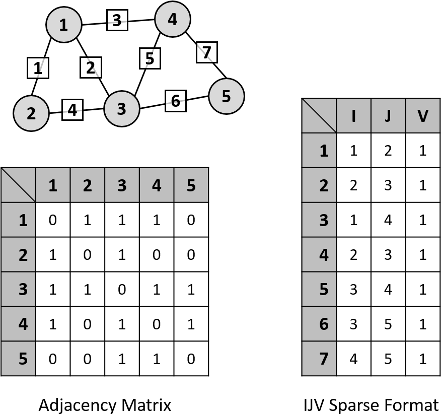 Download Http i Imgur Com rmpezcc Word Searches For Grade 1 download-http-i-imgur-com-rmpezcc-word-searches-for-grade-1