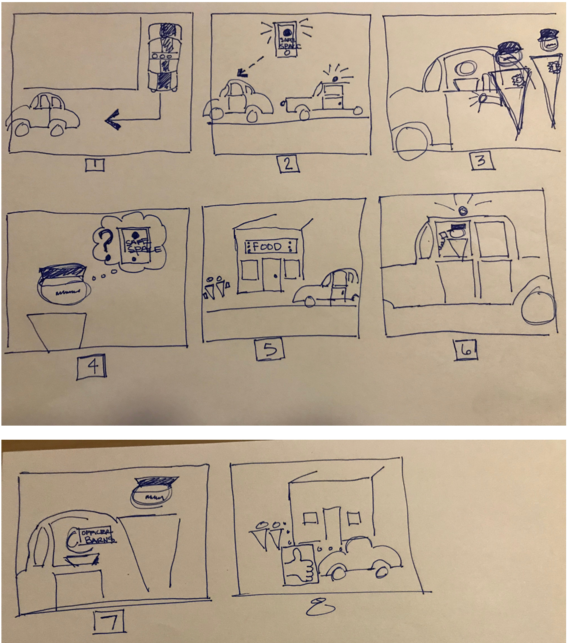 Download Low Fidelity - Diagram - Full Size PNG Image - PNGkit