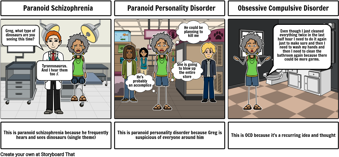 Download Psychology - Cartoon - Full Size PNG Image - PNGkit