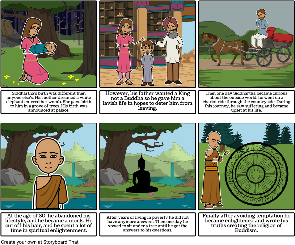 Download Buddha - Storyboard Of Buddha's Life - Full Size PNG Image ...