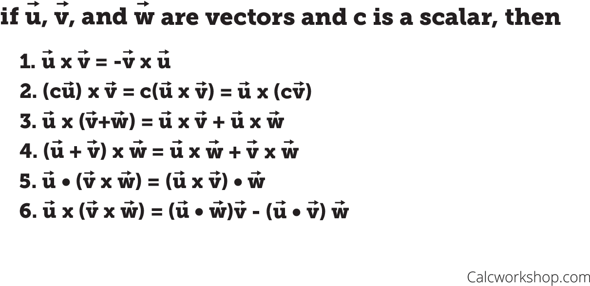 Download Cross Product Properties - Personal And Team Process Model ...