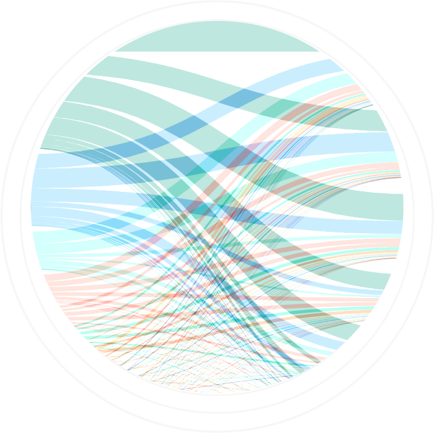 Download Custom Projects - Circle - Full Size PNG Image - PNGkit