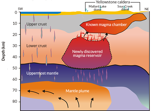 Download Hot Stuff Scientists Have Spotted A Massive Magma Reservoir ...
