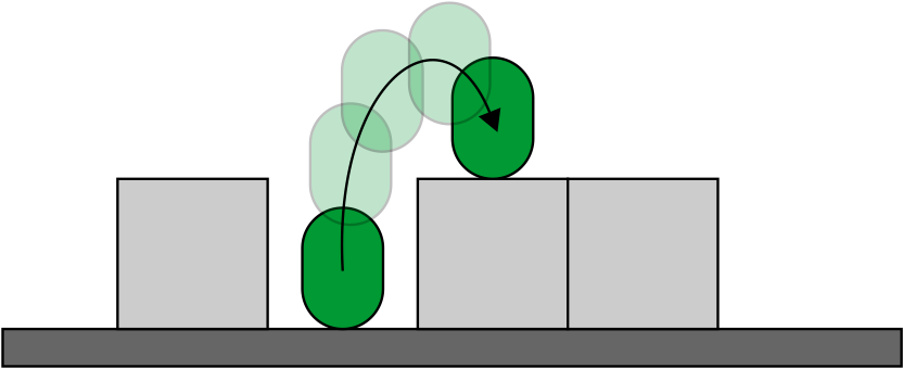 Download Jump - Diagram - Full Size PNG Image - PNGkit