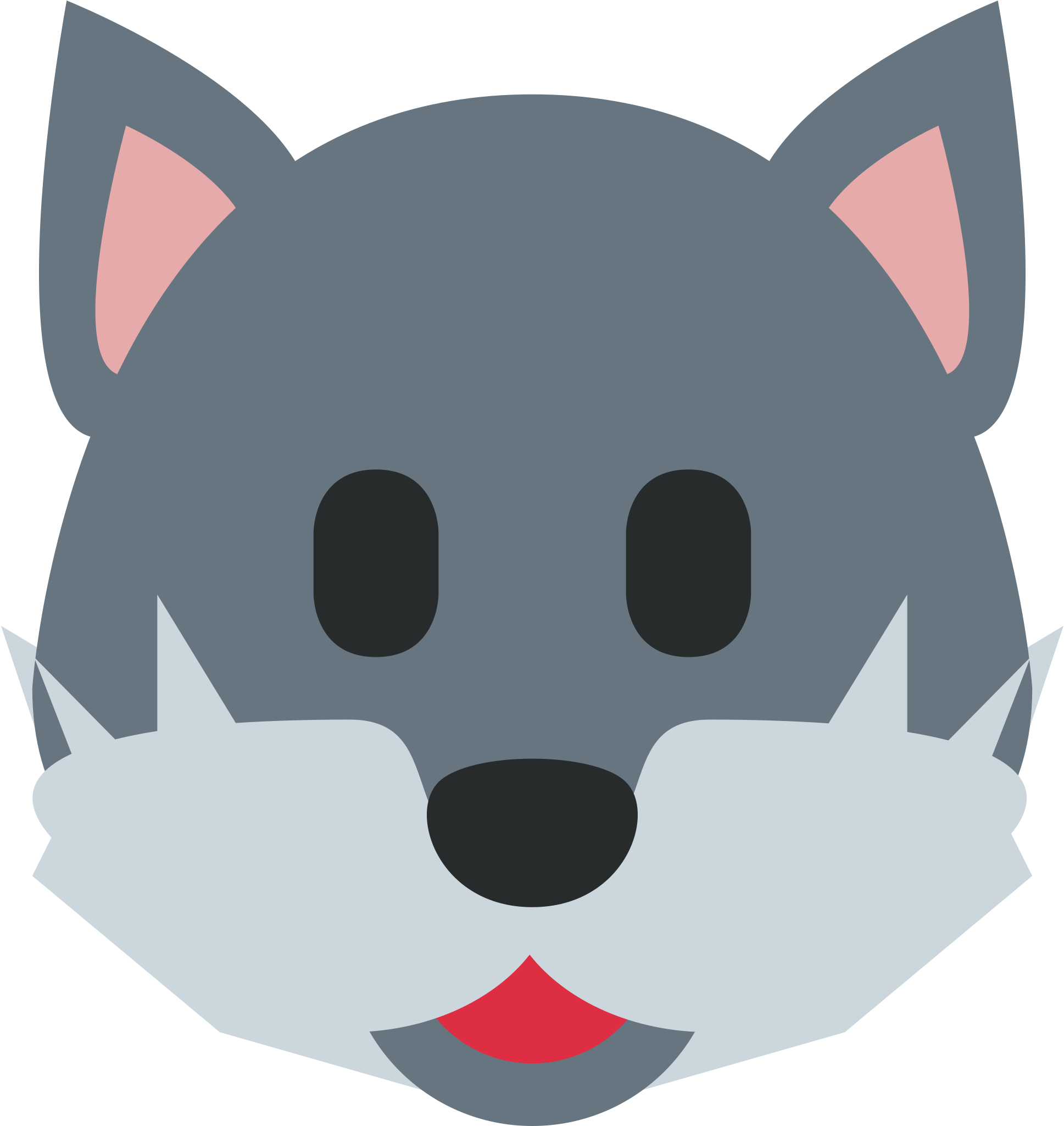 Download Wolf Face Sticker By Twitterverified Account - Wolf Emoji ...