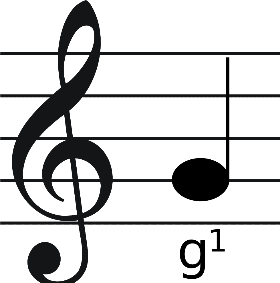 Download Commonly Types Of Clefs - Music Mapeh Grade 7 - Full Size PNG ...