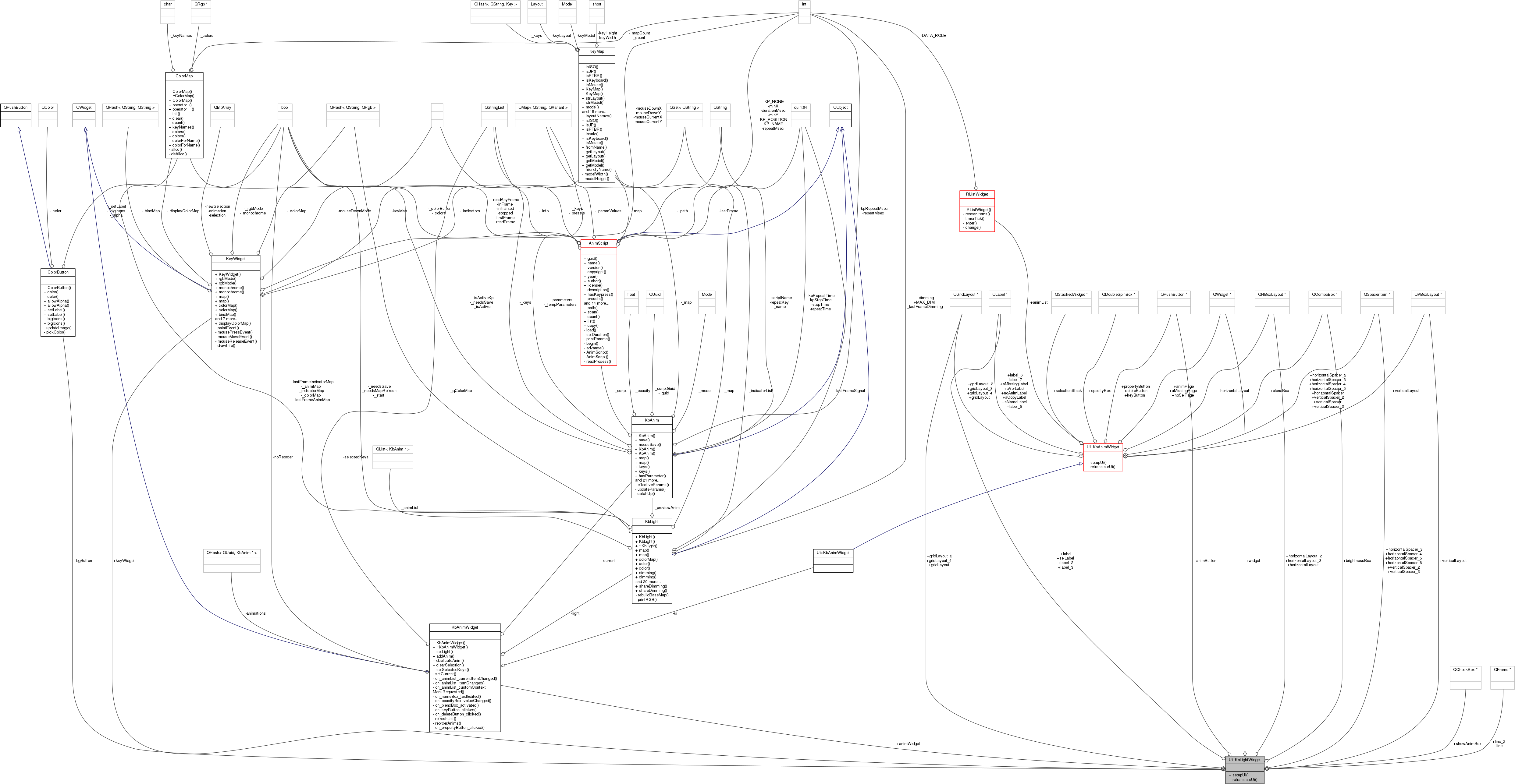 Download Collaboration Graph - Full Size PNG Image - PNGkit