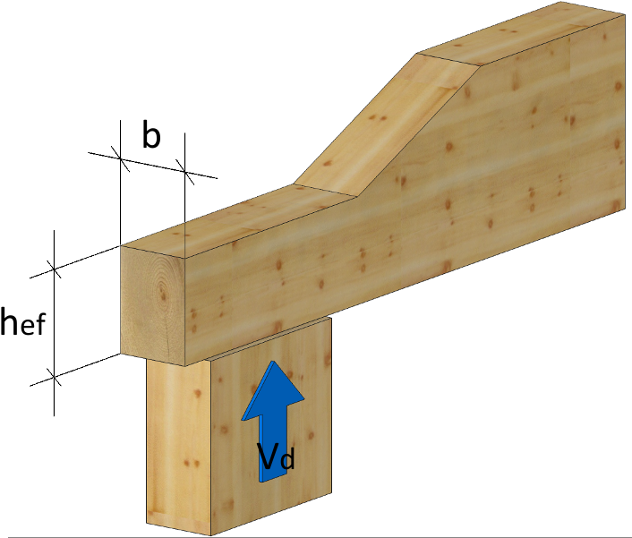 Download For Beams Notched At The Same Side To The Support - Plank ...