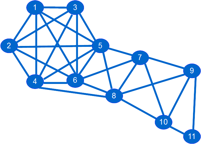 Download Bluetooth Mesh Logo - Full Size PNG Image - PNGkit