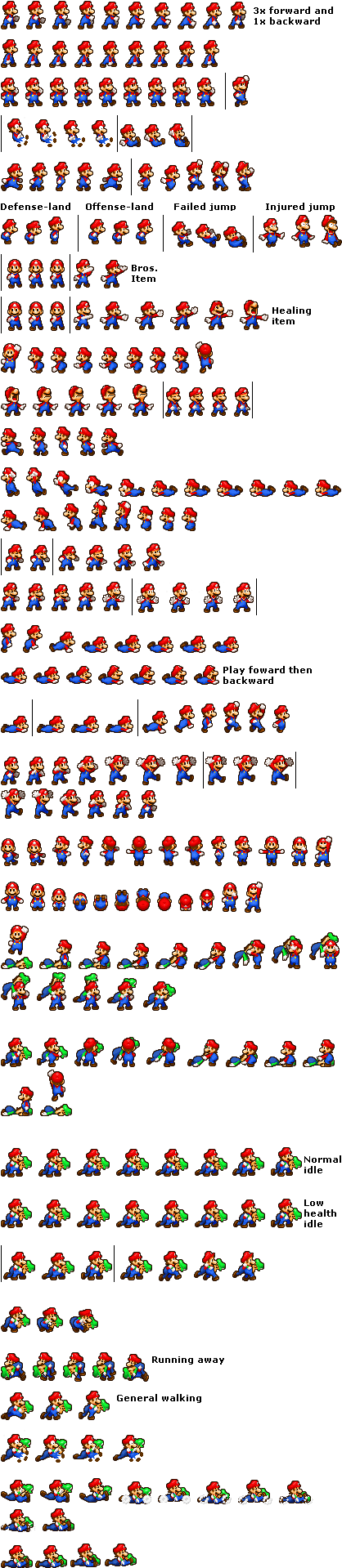 Download Mario - Mario And Luigi Bowser's Inside Story Goomba Sprite ...