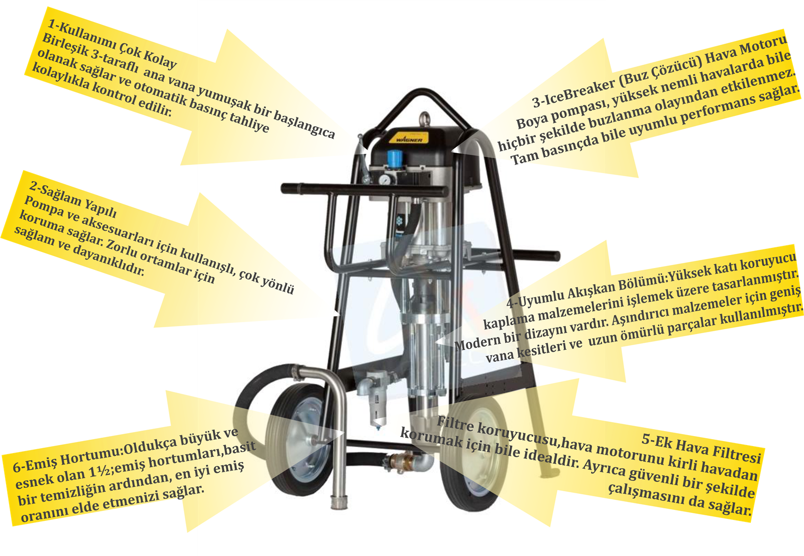 Download Transparent Icebreaker - Diagram - PNGkit