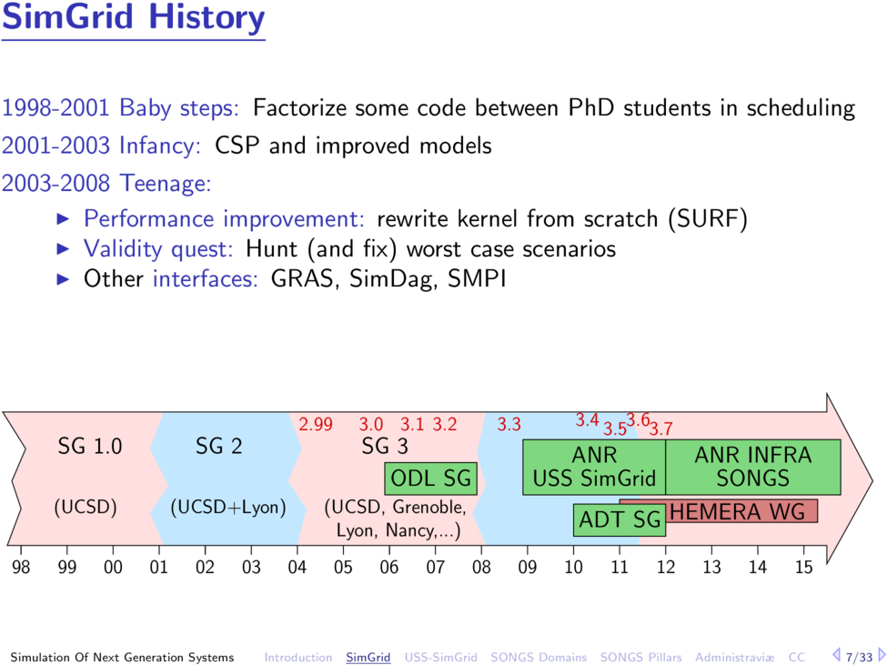 Download 120118 Introducing Songs 009 - Number - Full Size PNG Image ...