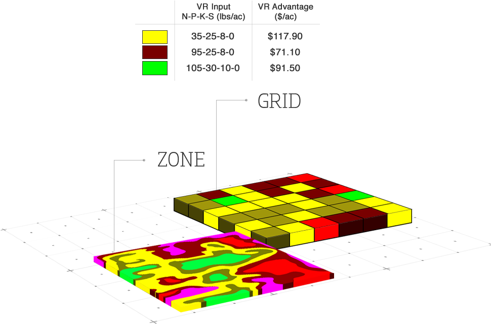 Download Vr Technology - Diagram - Full Size PNG Image - PNGkit