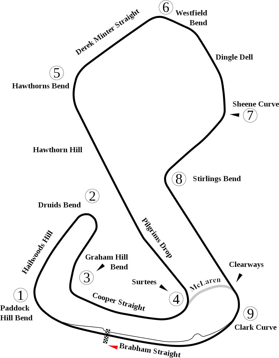 Download 1198 X 1457 9 - Brand Hatch - Full Size PNG Image - PNGkit