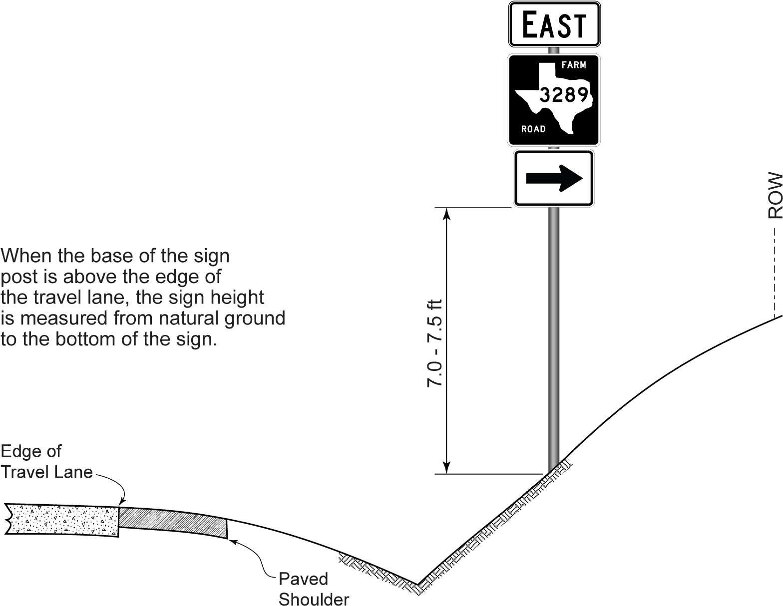 Download Sign Height On Back Slope - Diagram - Full Size PNG Image - PNGkit