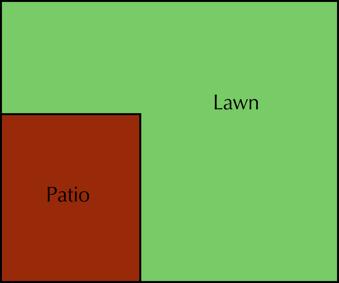 Download Using A Ruler, Measure The Perimeter Of Mr And Mrs - Symmetry ...