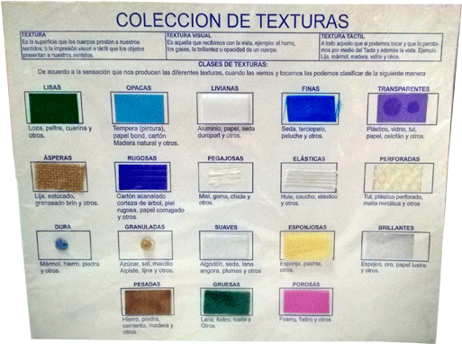 Download Coleccion De Texturas - Label - Full Size PNG Image - PNGkit
