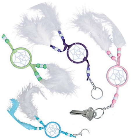 Download National Native American Heritage Month Box - Dream Catcher ...