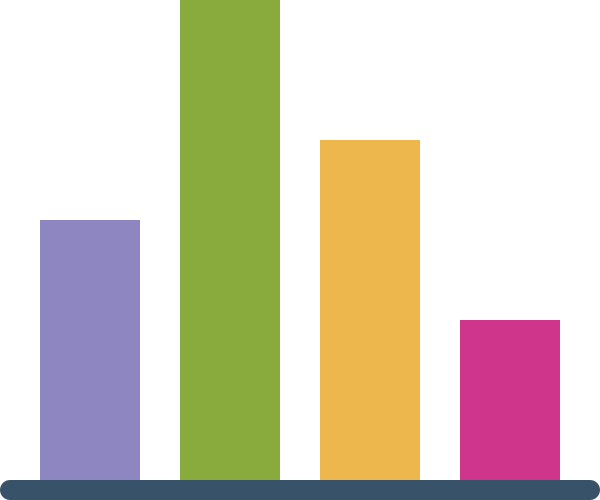 Download Bar Graph Clip Art - Full Size PNG Image - PNGkit