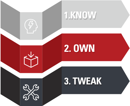 Download 3 - Tweak - Graphic Design - Full Size PNG Image - PNGkit