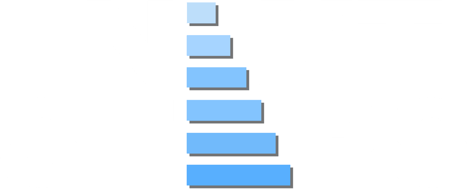 Download Sign Up For Next Steps - Full Size PNG Image - PNGkit