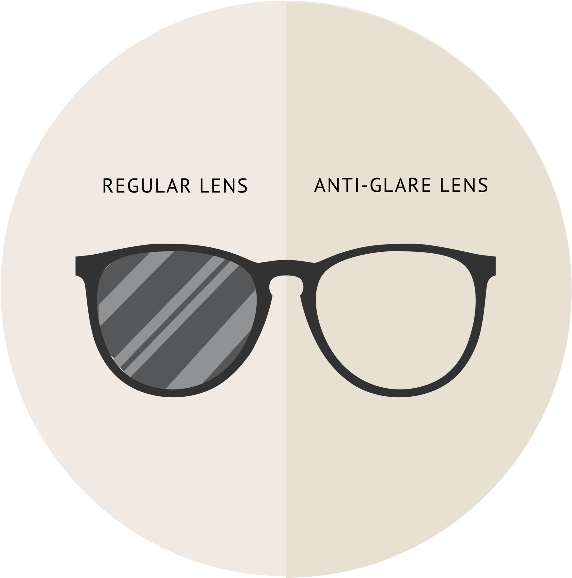 Download Anti-glare Coating - Icons Lens Eyewear - Full Size PNG Image ...