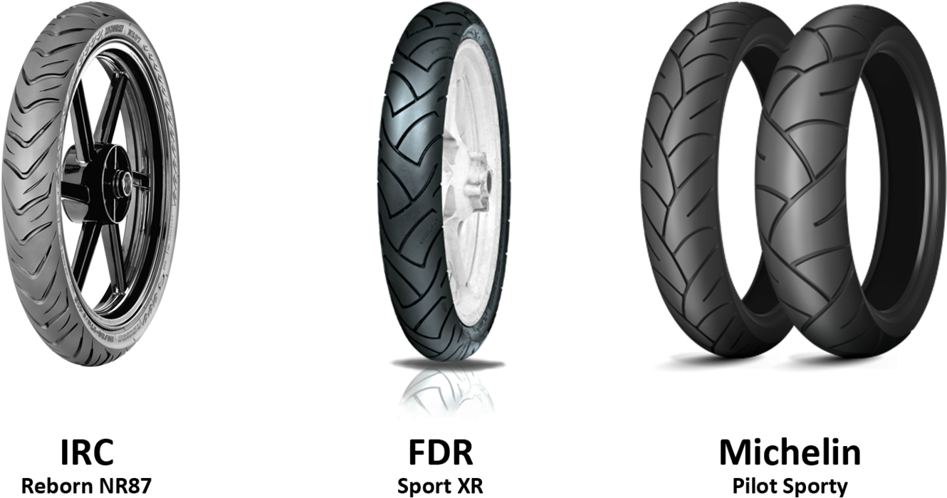Download Harga Ban Motor Irc Fdr Michelin Terbaru November - Ban Motor ...